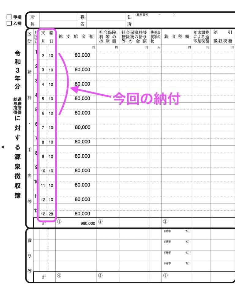 納期の特例の「給与所得・退職所得等の所得税徴収高計算書」人数欄~延べ人数を記載 内西会計事務所