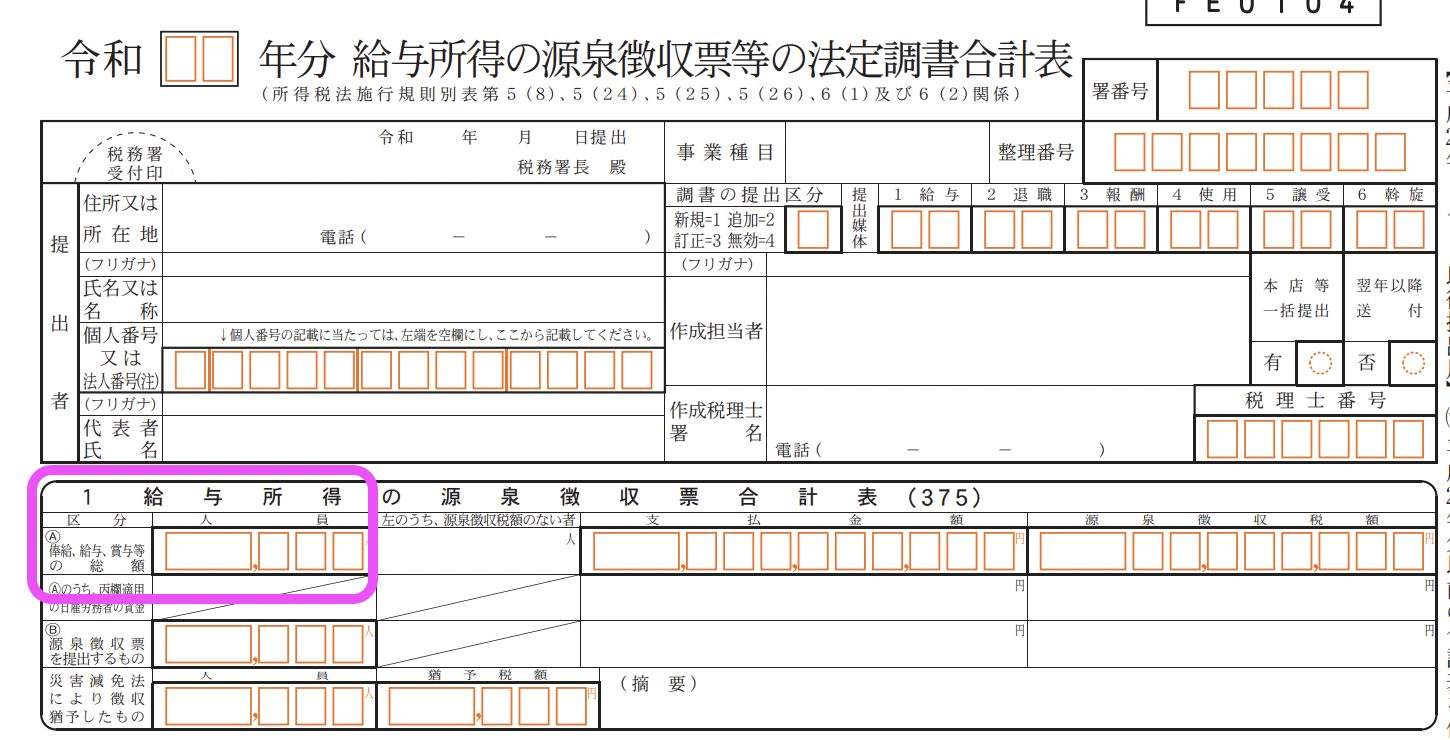 納期の特例の「給与所得・退職所得等の所得税徴収高計算書」人数欄~延べ人数を記載 内西会計事務所